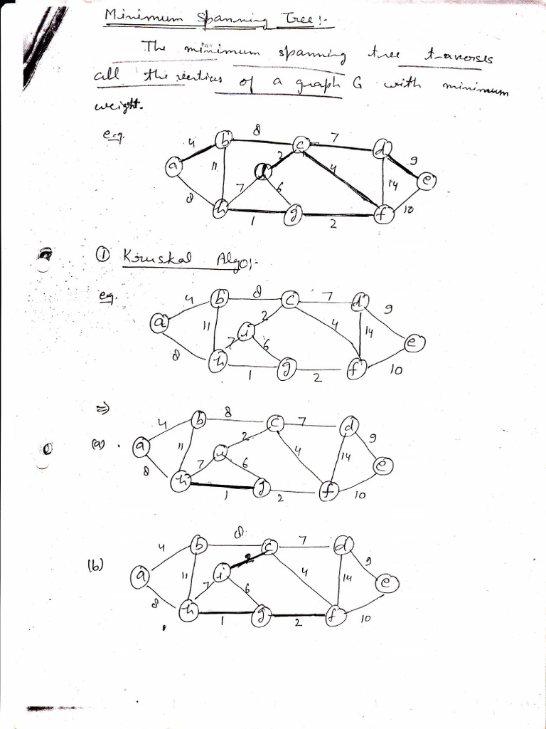Minimum Spanning Trees (Prims, Kruskal) | PDF Minimum Spanning Trees (Prims, Kruskal) | PDF