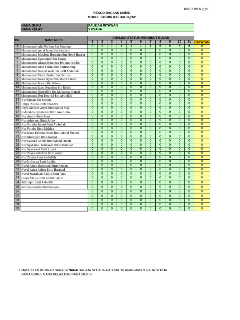 Tapak Rekod Tasmik 5u 2024 | PDF