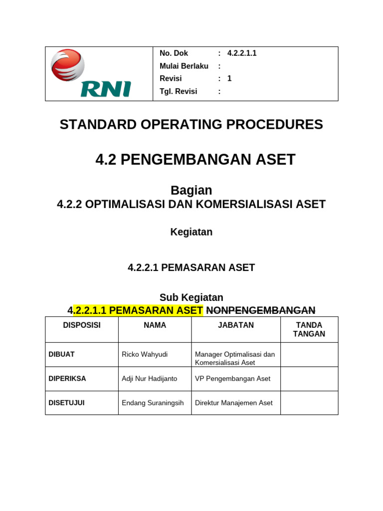 Draft SOP Pemasaran Aset - 31 Okt - R | PDF