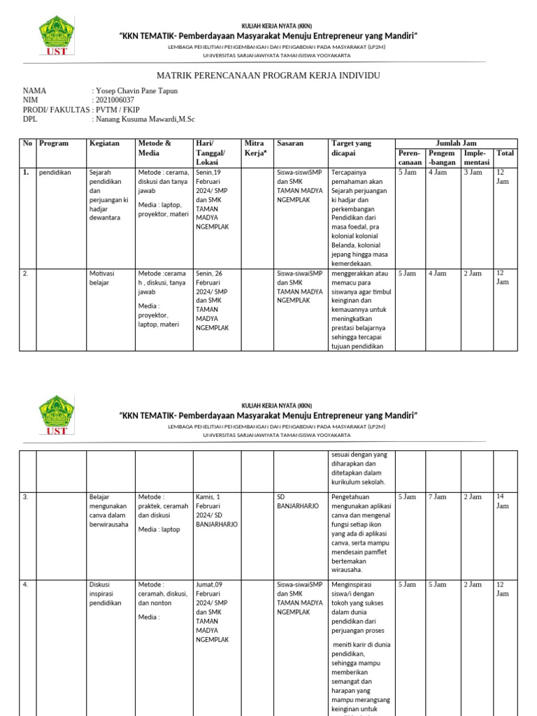 Matrik Program Kerja Individu Yosep Chavin P.T - FIKSSSSSSSSSSSS | PDF