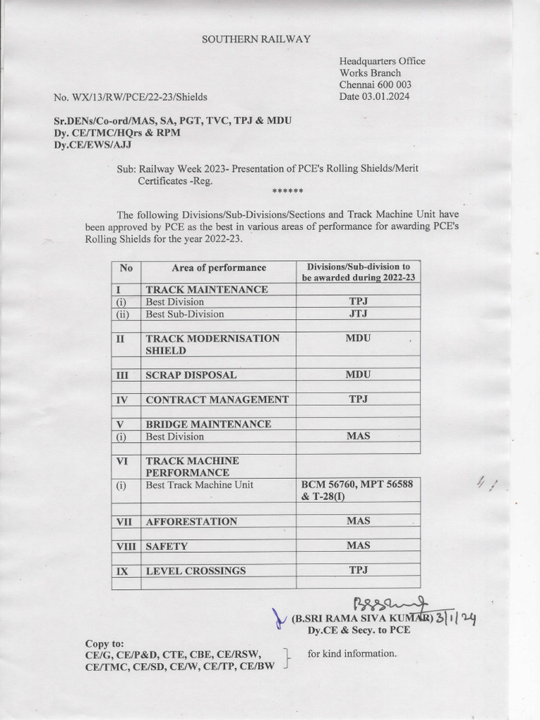 Rolling Shield | PDF