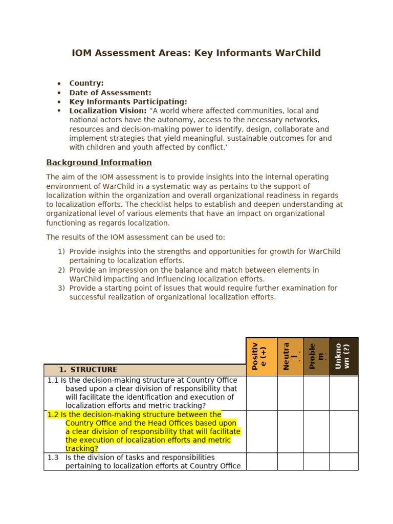 IOM Assessment Areas Key Informants Warchild - 17 June 2024 | PDF