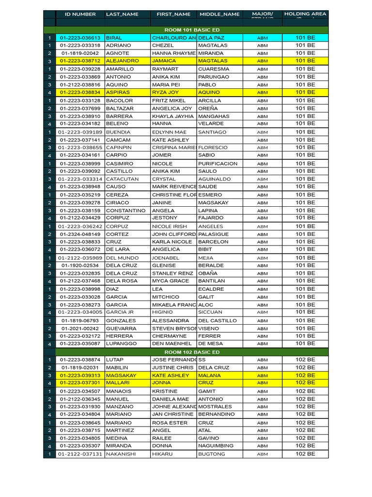 Set A Abm Abmht TVL Humss Stem H | PDF