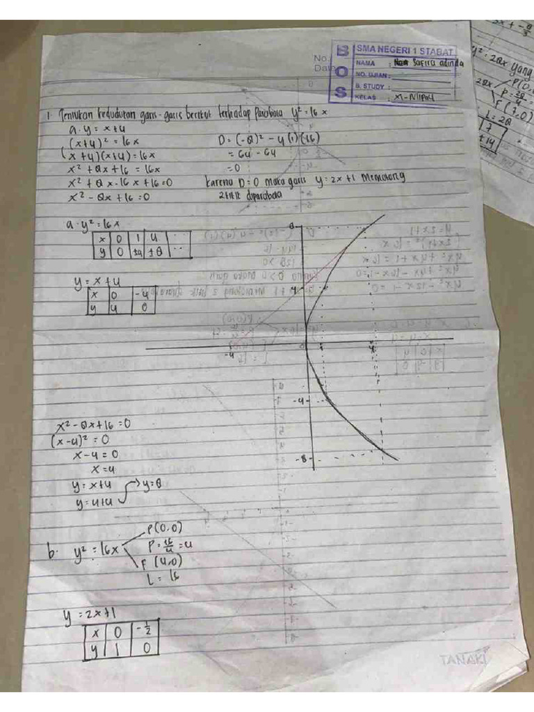 D1nd4 Compressed High | PDF