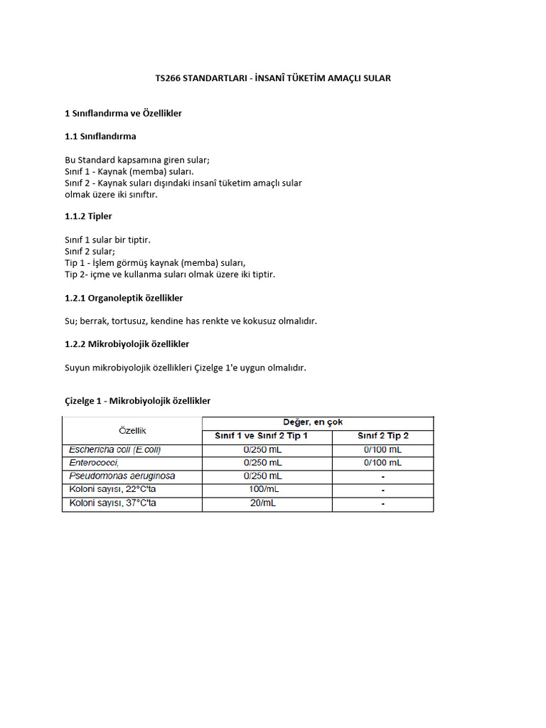 Ts 266 | PDF