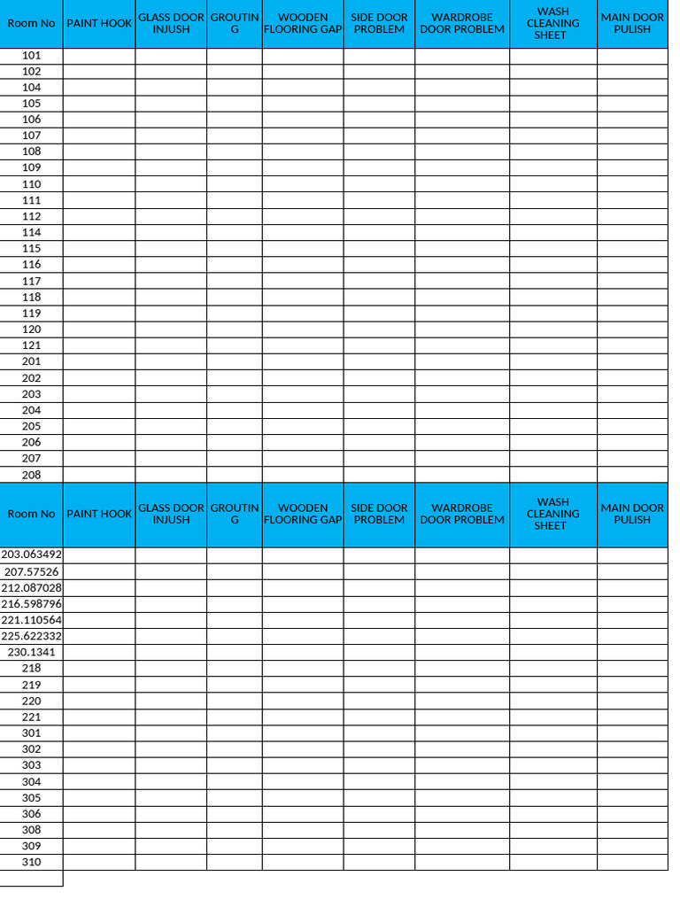 Snag List HK-2 | PDF
