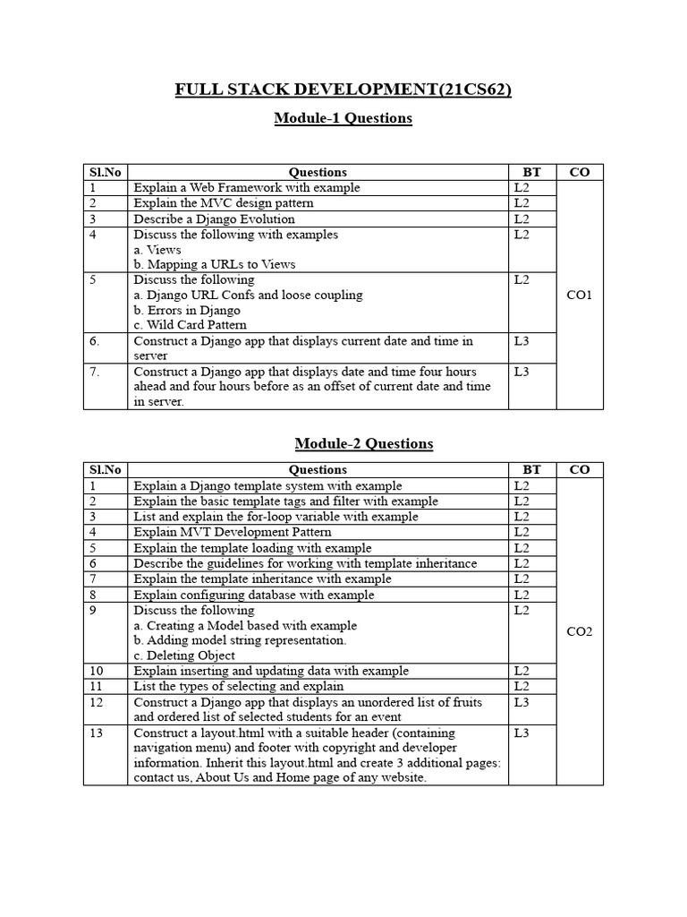All Module Questions | PDF