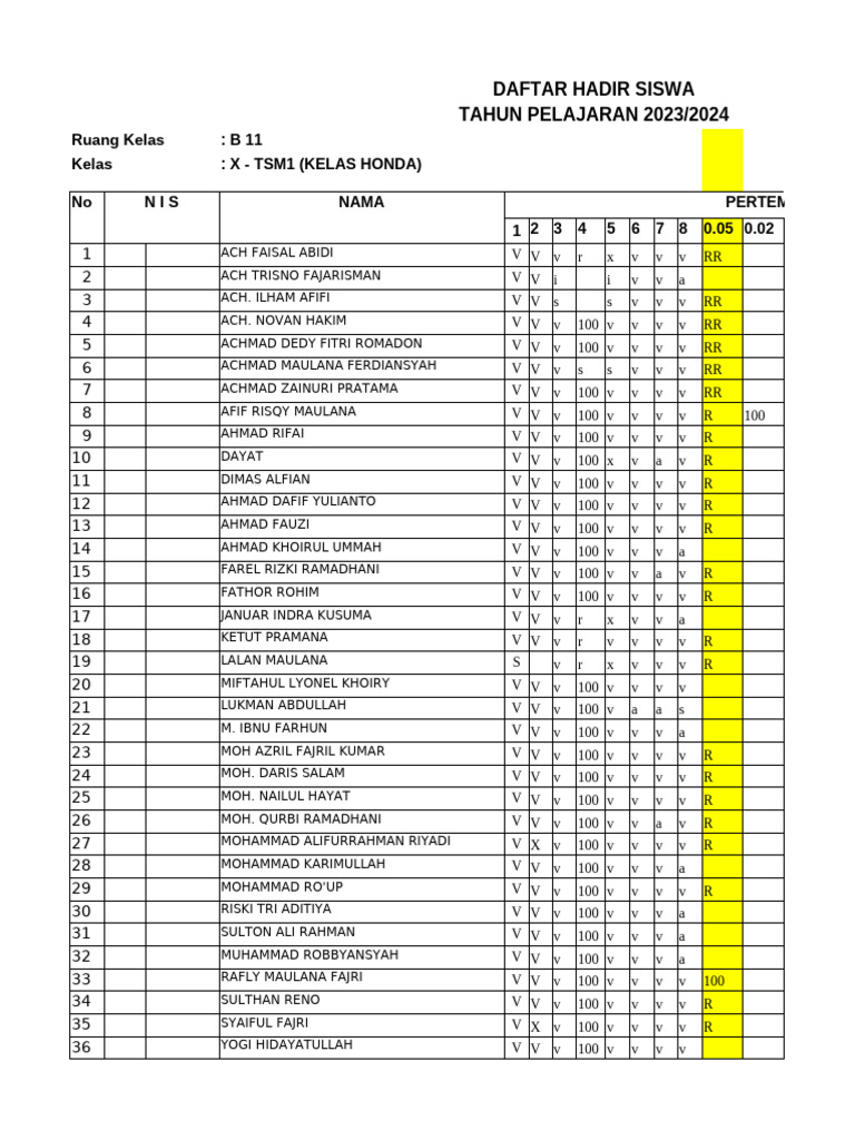 Daftar Hadir Kelas X 2023-2024 - Revisi Kelas TSM Dan TKR | PDF
