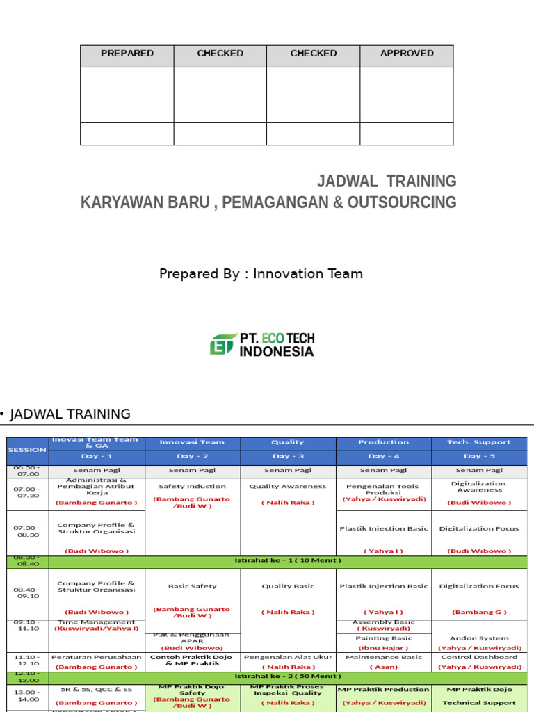 Jadwal Dan Silabus Operator Baru | PDF