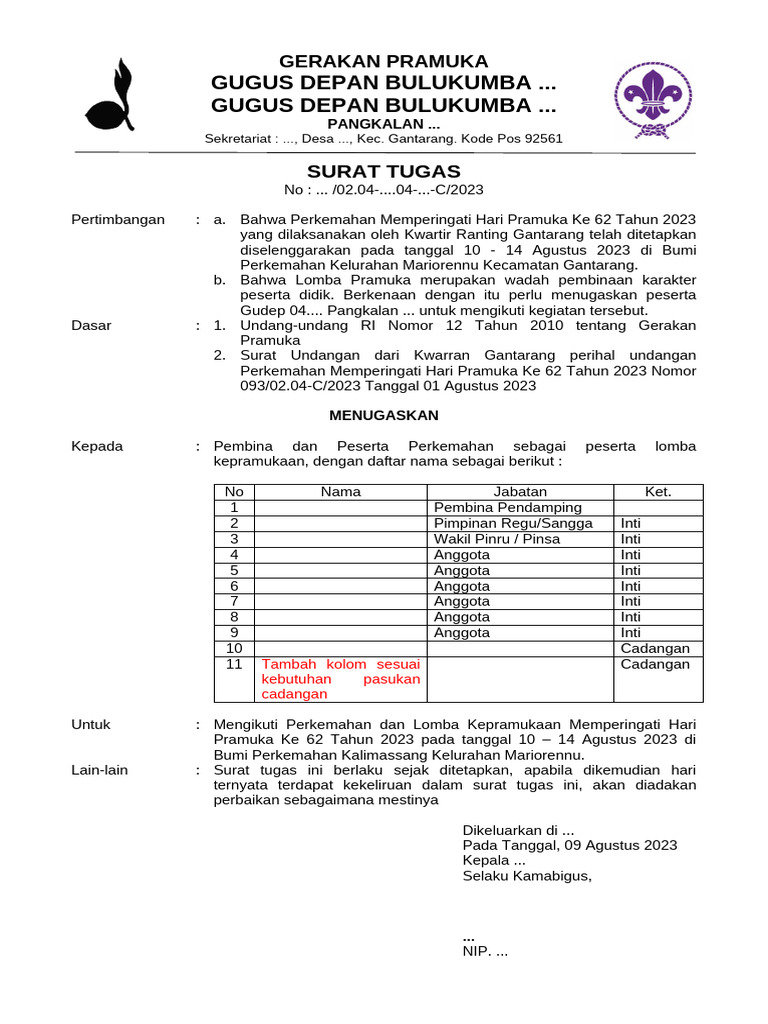 Contoh Surat Tugas Pramuka | PDF