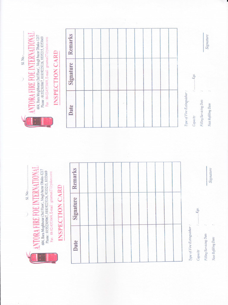 Fire Extinguisher Check Card | PDF