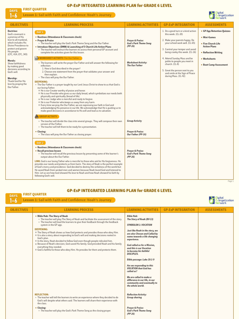 GP Learning Plan Grade 6 | PDF