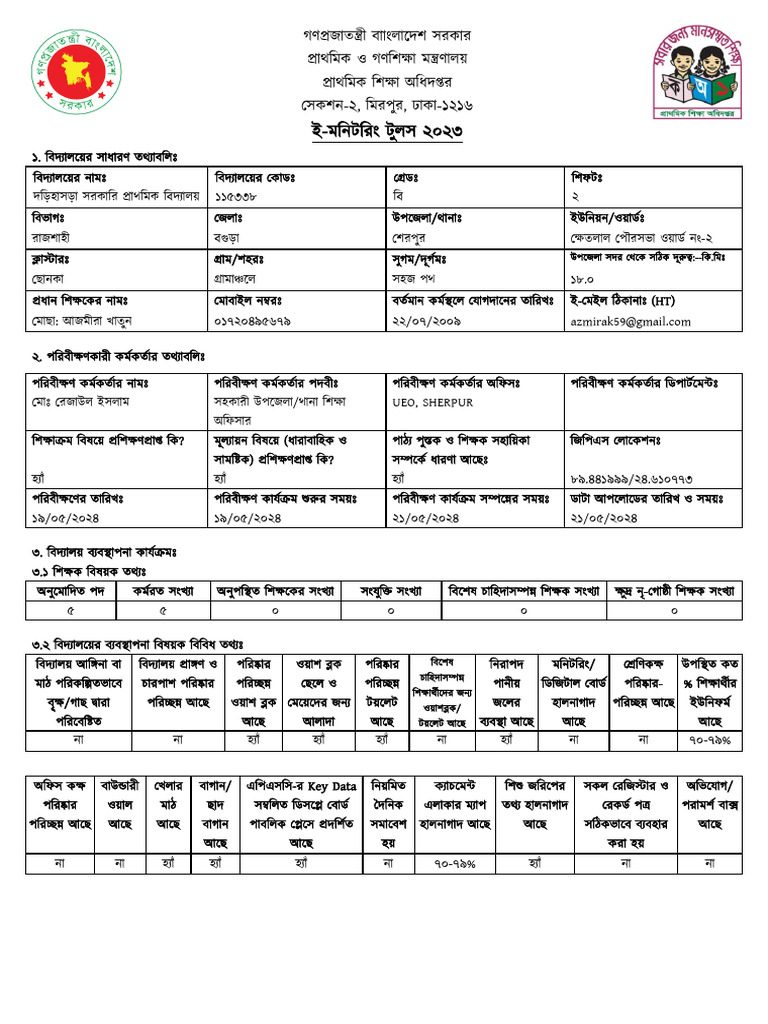 Primary School Inspection Report | PDF
