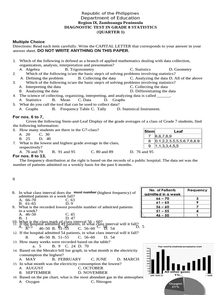 Grade 8 Statistics Diagnostic Test | PDF | Statistics | Mean