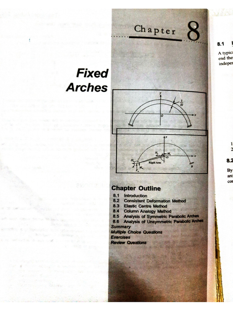 Fixed Arch | PDF