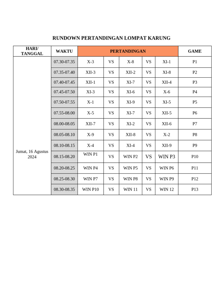 Rundown Pertandingan Lompat Karung 2024 | PDF