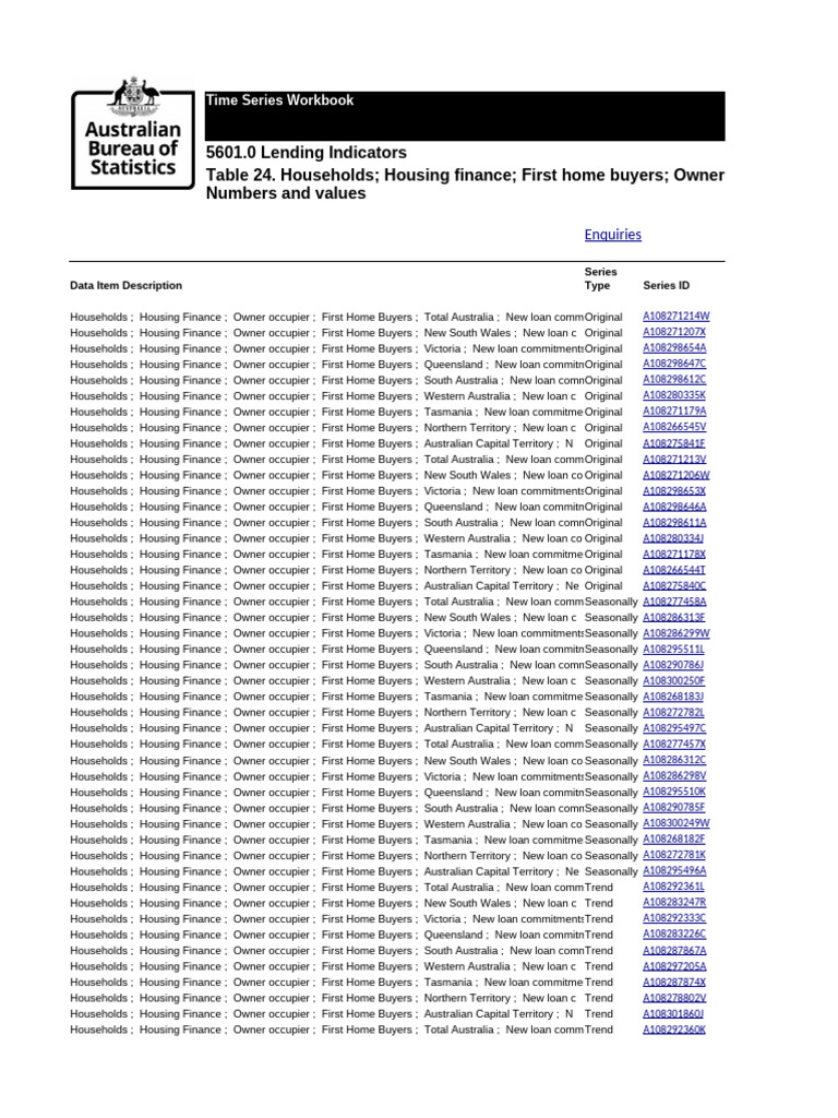 5601.0 Lending Indicators Table 24. Households Housing Finance First ...