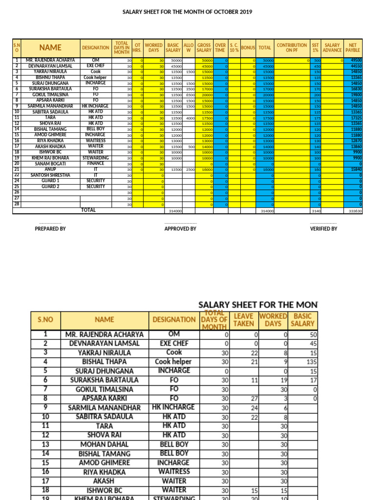Salary Sheet | PDF