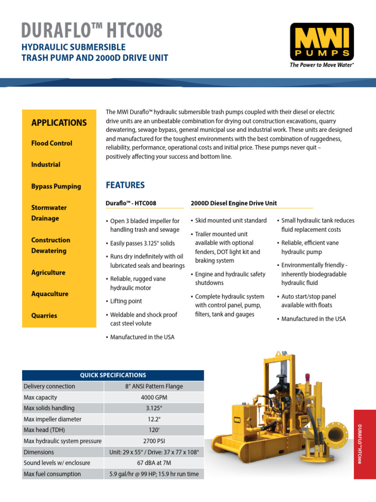 Duraflo HTC008 MWI | PDF