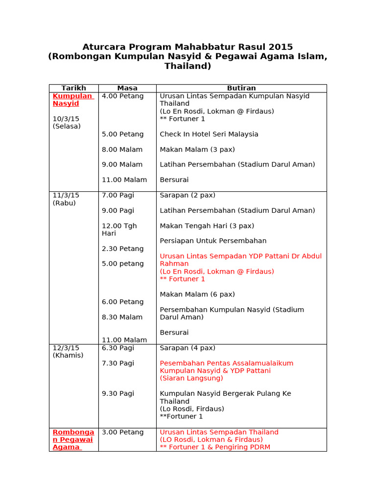 Aturcara Thailand | PDF