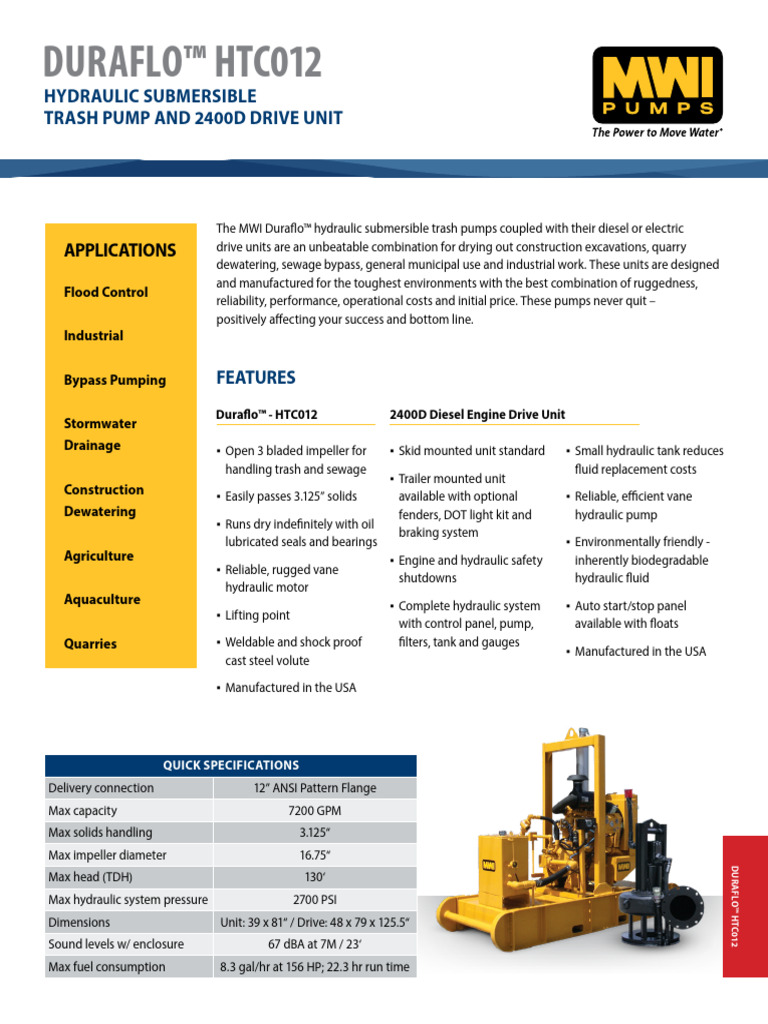 Duraflo HTC012 MWI | PDF