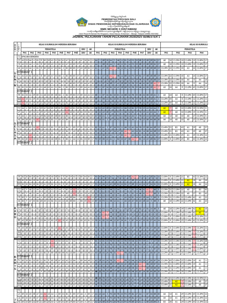 Jadpel SMT1 2024 2025 | PDF