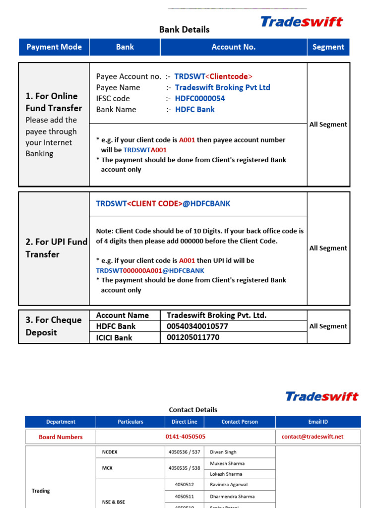 Tradeswift Bank & Contact Details | PDF