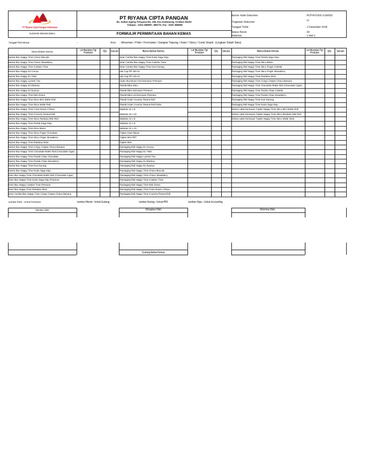 Formulir Permintaan Bahan Kemas | PDF