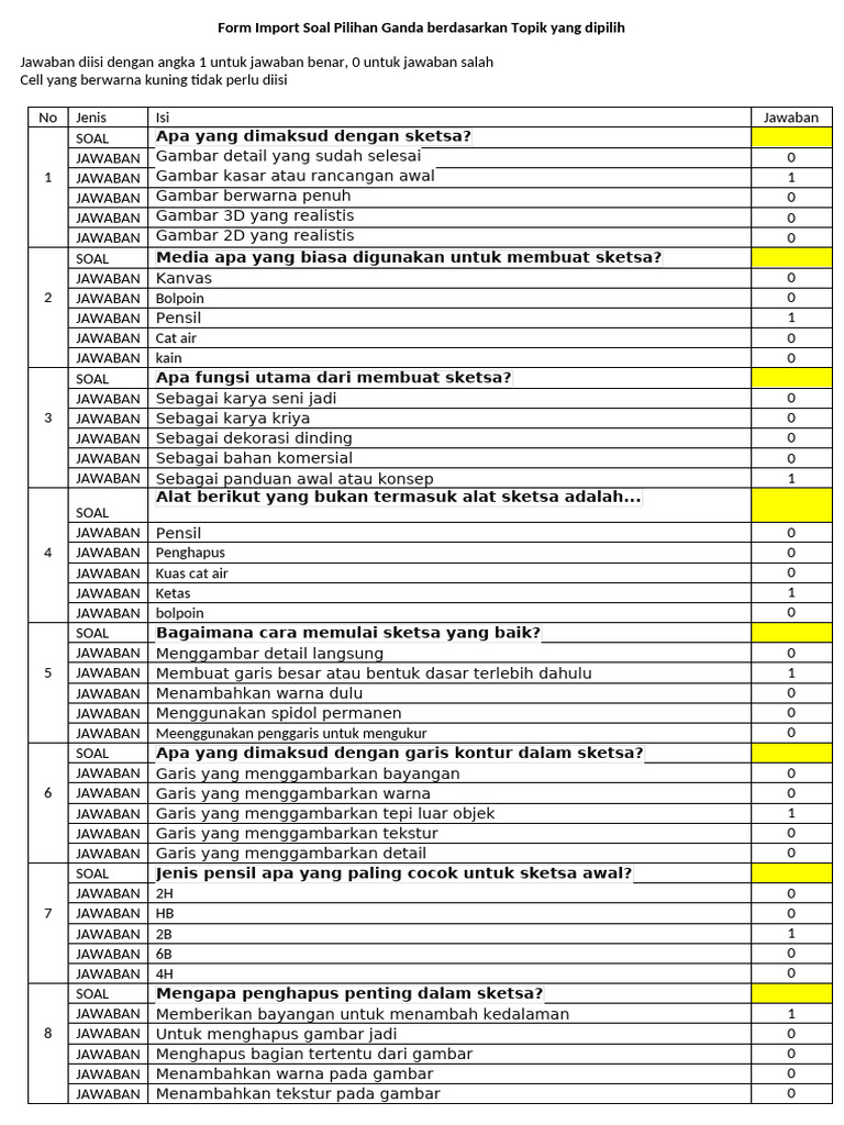 Seketsa Kelas 10 MM | PDF