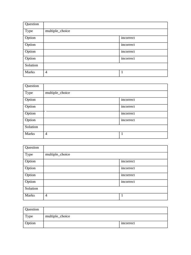 Template For Weekly Test 125 Mcqs | PDF