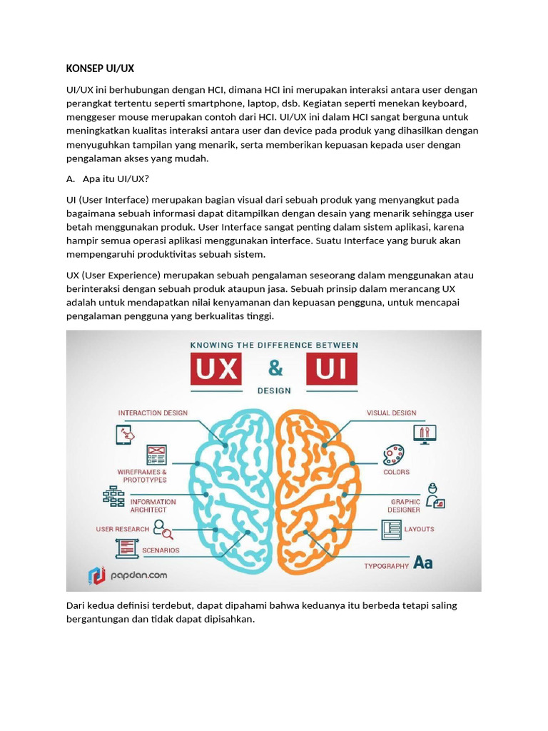 Konsep Uiux | PDF