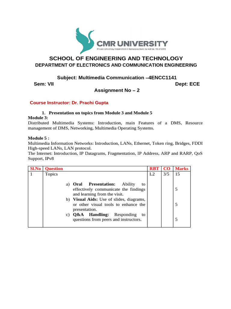 Assignment No-1 | PDF