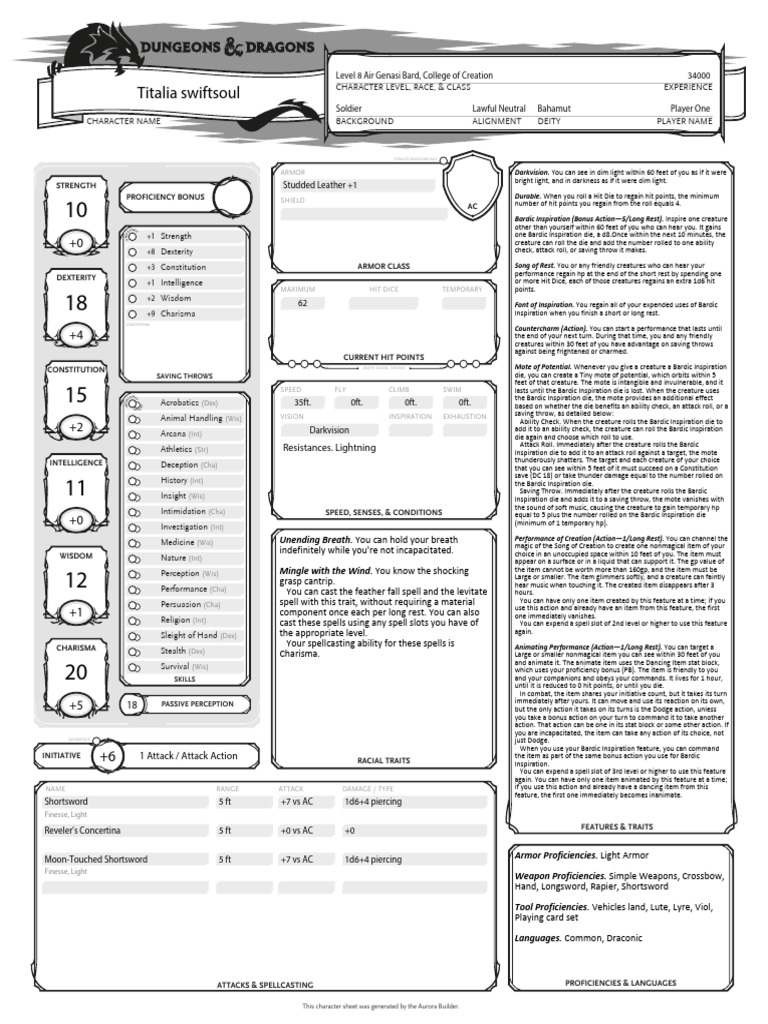 Titalia Swiftsoul | PDF