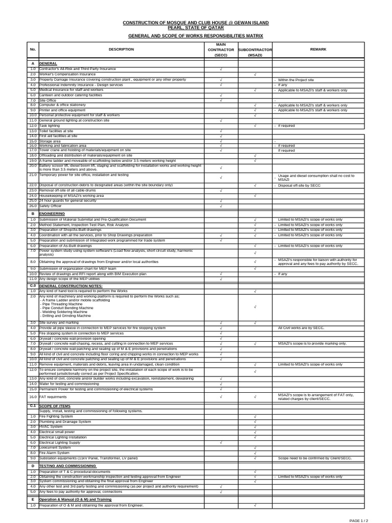 Appendix 2 - MEP SoW Matrix | PDF