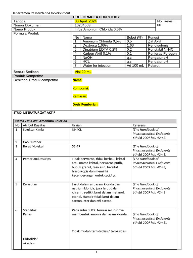 Preformulation - Study Amonium Klorida | PDF