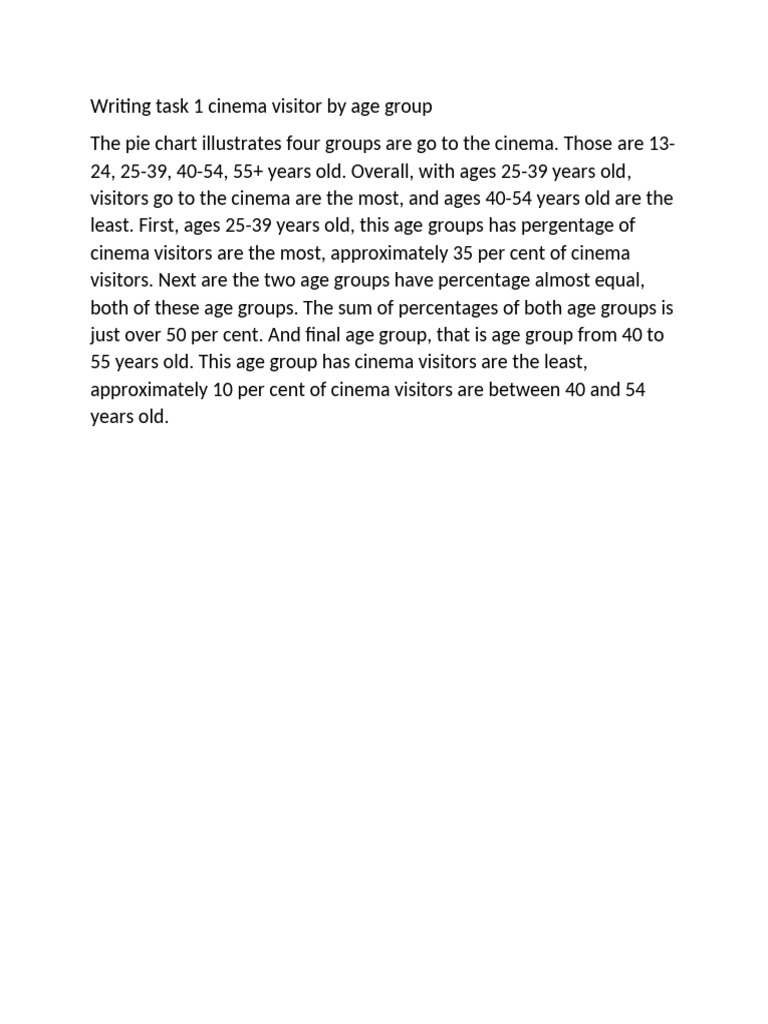 Writing Task 1 Cinema Visitor by Age Group | PDF