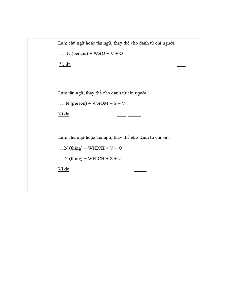 Unit 8-9 - Relative Clause | PDF