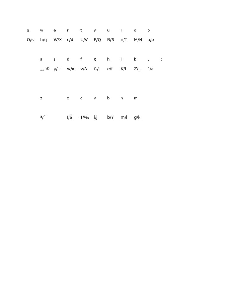 Keyboard Bijoy | PDF