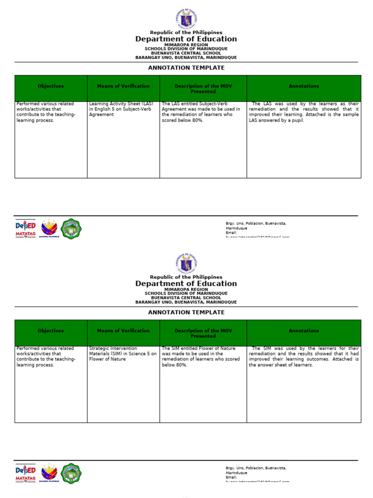 Annotation Template New | PDF