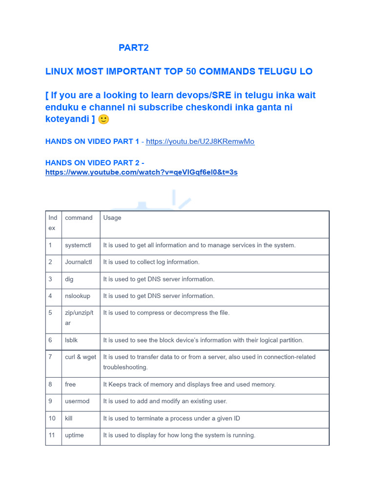 Part2 Linux Part2 | PDF