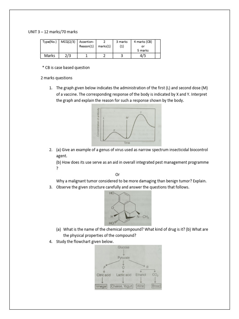 Biology Questions Class 12 Unit 3 | PDF