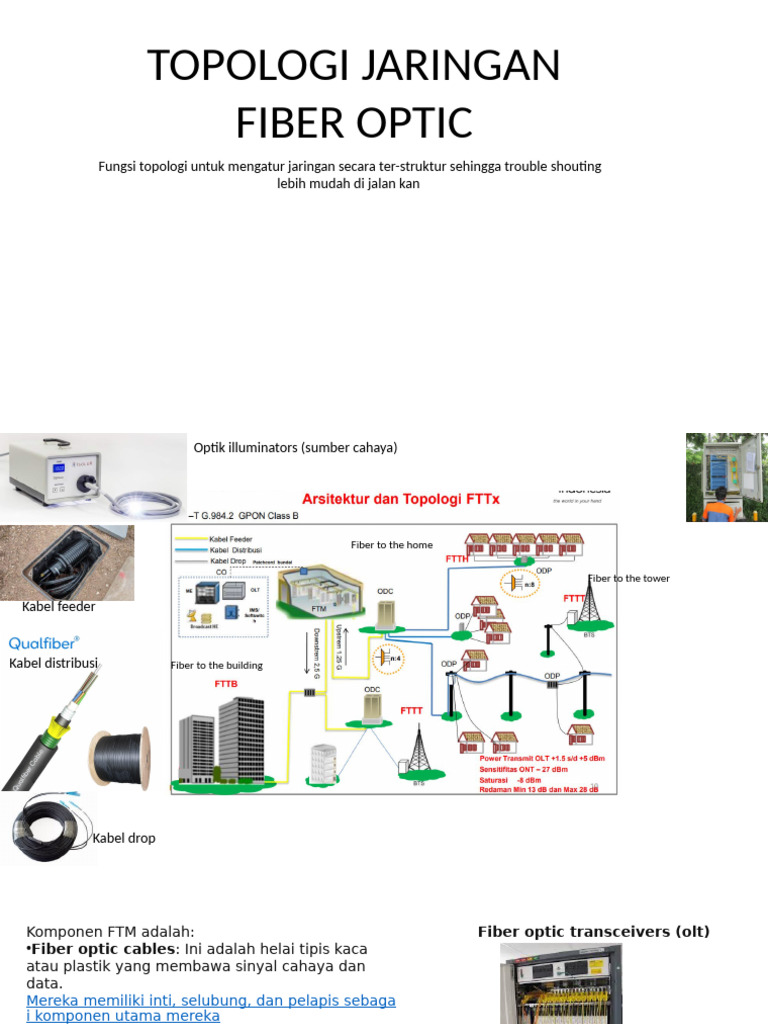Fiber Optic | PDF