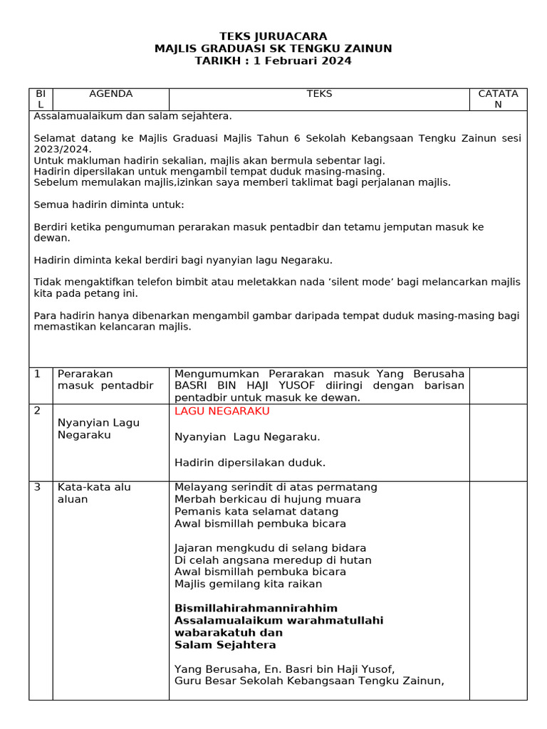 Teks MC Graduasi 2023 2024 | PDF
