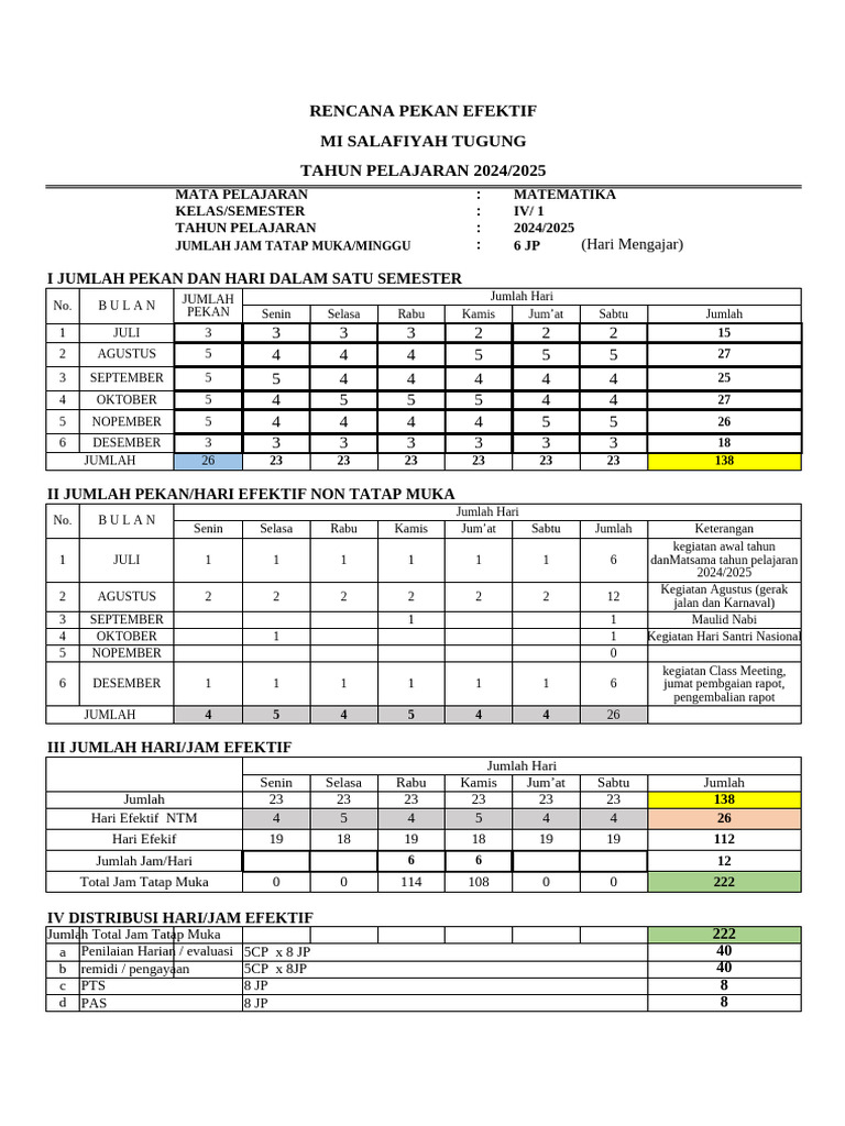 Rpe Matematika 4 | PDF