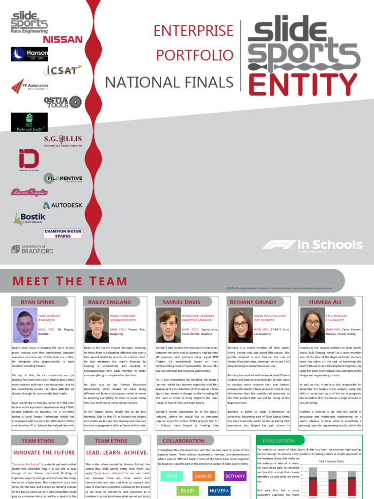 Enterprise Portfolio NF | PDF