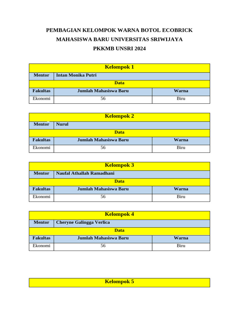 Data Pembagian Warna Botol Ecobrick Rekor Muri | PDF