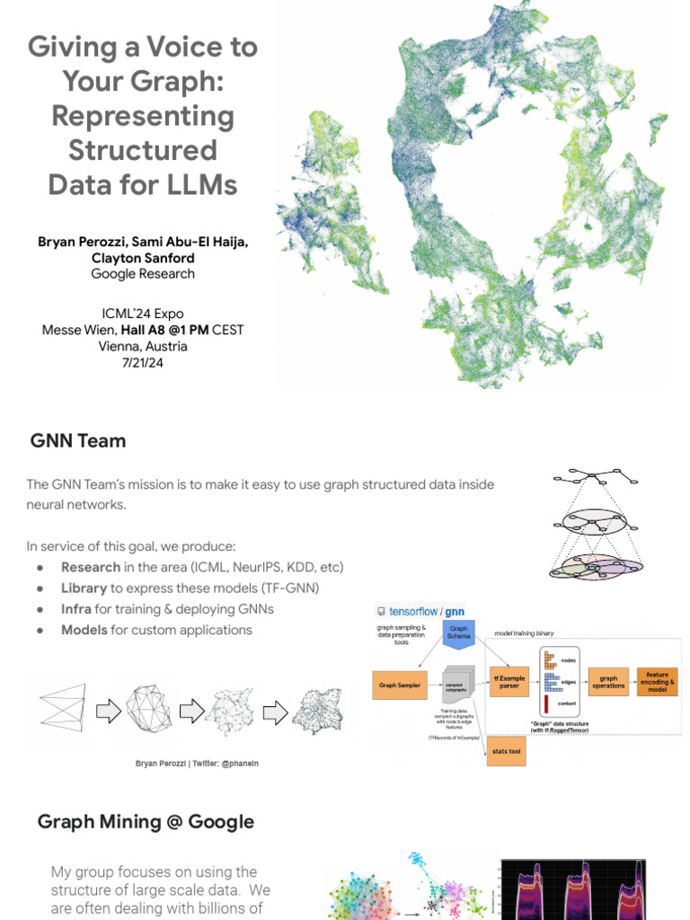 Graph Icml Talk | PDF