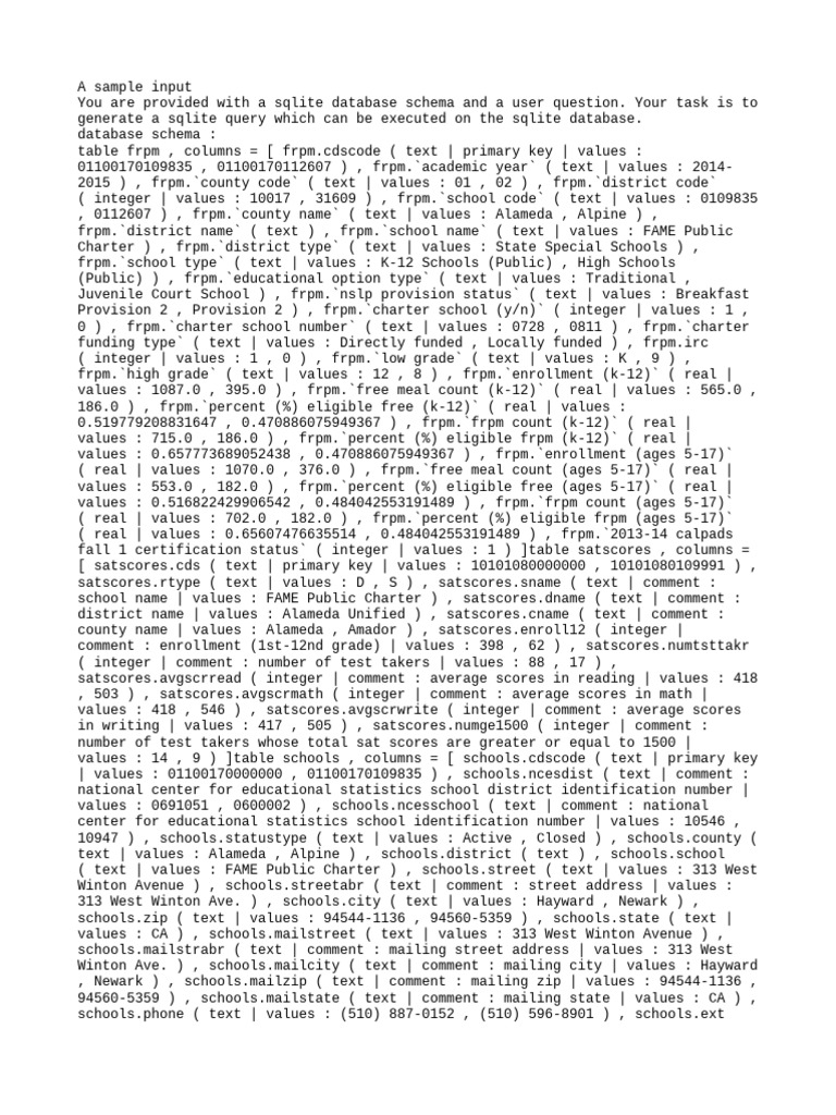 Codes Input Sample | PDF