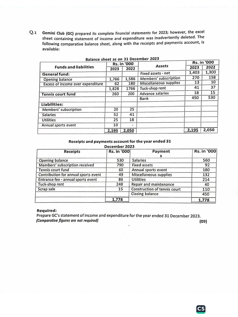 Gemini Club (FAR-1) | PDF