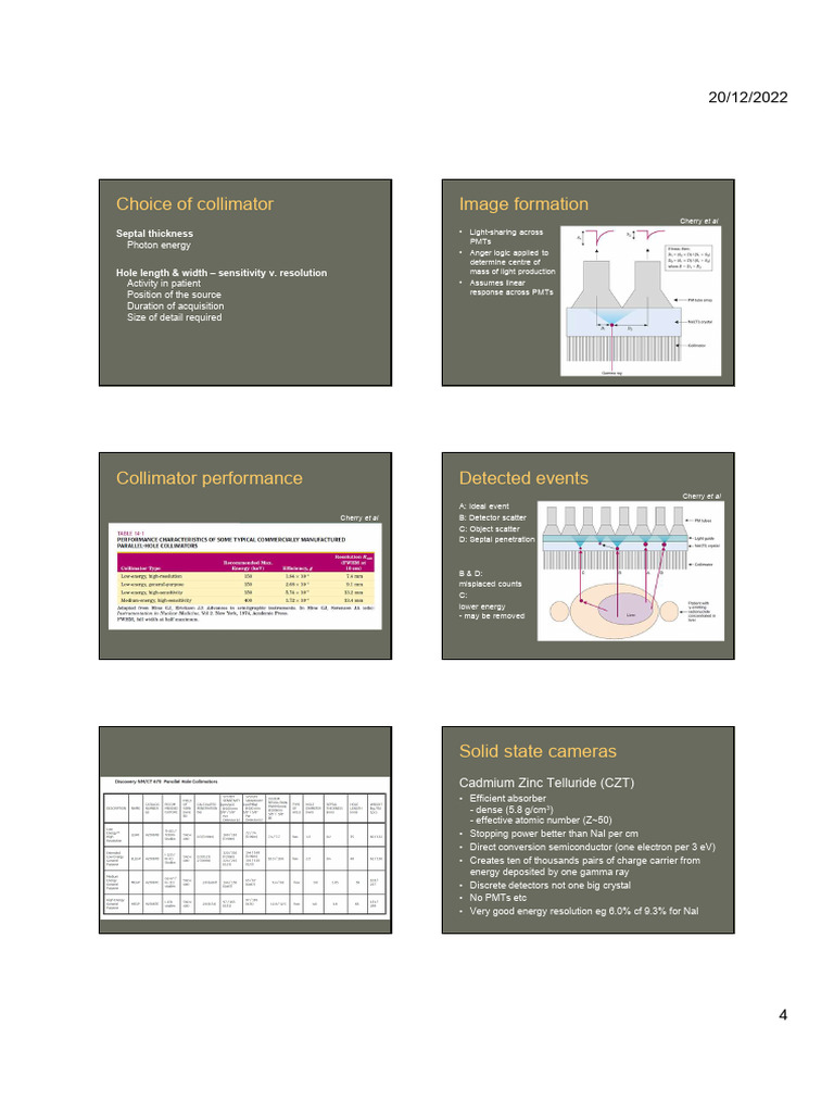 Planar Imaging 4 | PDF